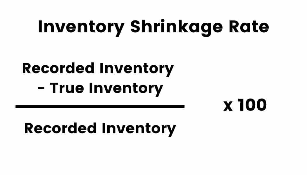 How to Reduce Inventory Shrinkage | Sortly